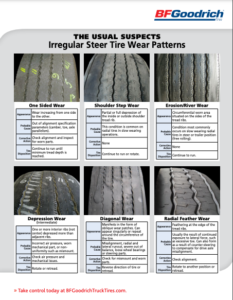Semi Tires - Wear Patterns & FMCSA Regulation Guidance - DOTReady - DOT Compliance Made Easy
